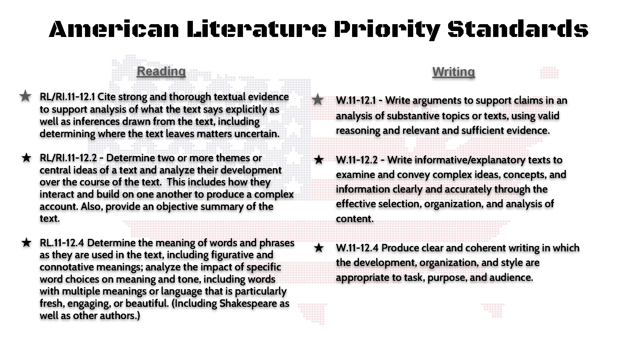 American Literature – Mrs. Marcinkus